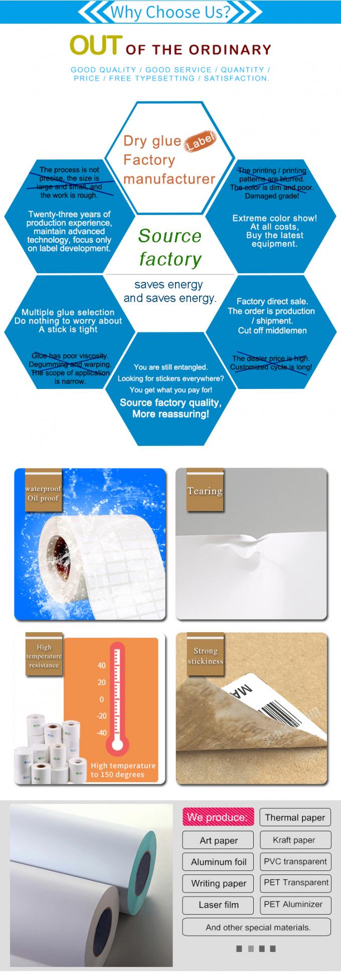 SGS Light Semi Glossy 100m Pharmaceutical Labels